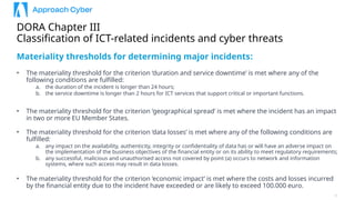 01_Approach Cyber- DORA Incident Management.pptx