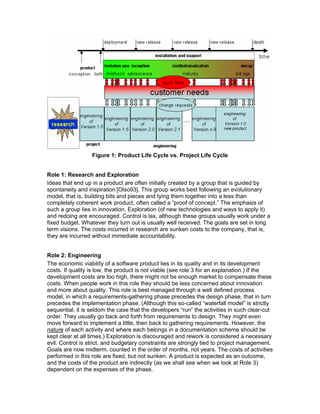 From Lust to Dust: A Product Life Cycle | PDF