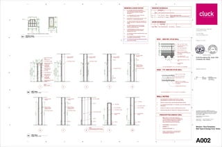 01 architectural cycle 2 interactive | PPT
