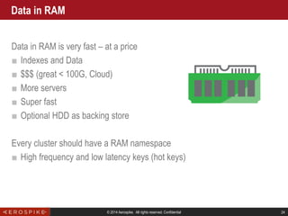 Aerospike Architecture | PPTX