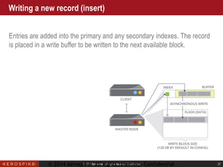 Aerospike Architecture | PPTX