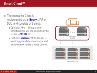 Aerospike Architecture | PPTX