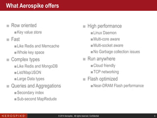 Aerospike Architecture | PPT