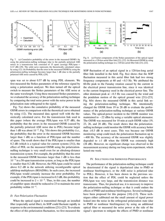 01 a review of the polarization nulling technique for monitoring optical-signal-to-noise ratio ...