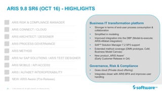ARIS Roadmap: Business and IT transformation with ARIS | PPTX