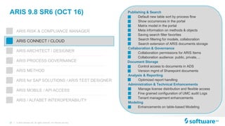 ARIS Roadmap: Business and IT transformation with ARIS | PPTX