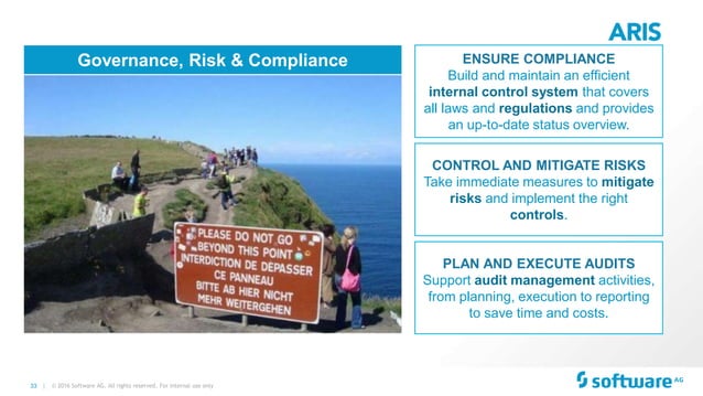 ARIS Roadmap: Business and IT transformation with ARIS | PPT
