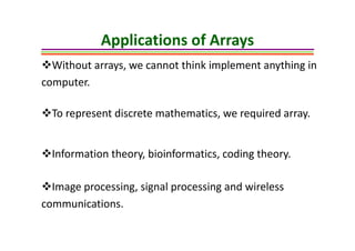 Introduction to Data Structure | PPT