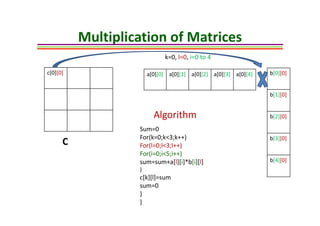 Introduction to Data Structure | PDF