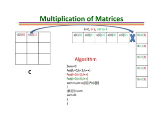Introduction to Data Structure | PDF