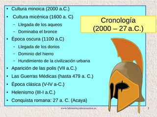 El arte prehelénico | ODP