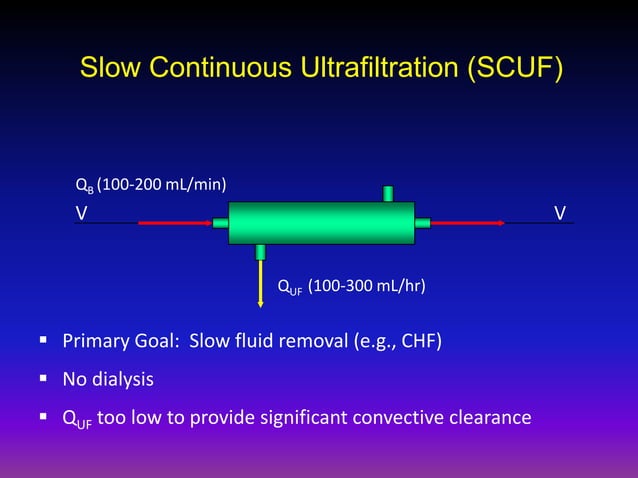 AshitaTolwani-CRRTBackToBasics.pdf