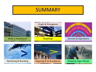 Accenture- Mini Case | PPTX