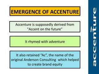 Accenture- Mini Case | PPTX