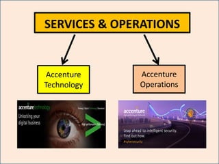 Accenture- Mini Case | PPTX