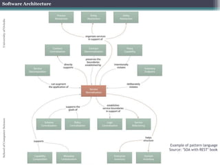 Software Architecture Course - Part III Taxonomies - Definitions | PPTX