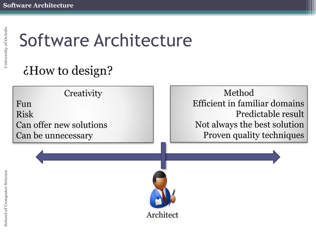 Software Architecture Course - Part III Taxonomies - Definitions | PPT