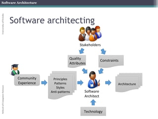 Software Architecture Course - Part III Taxonomies - Definitions | PPT