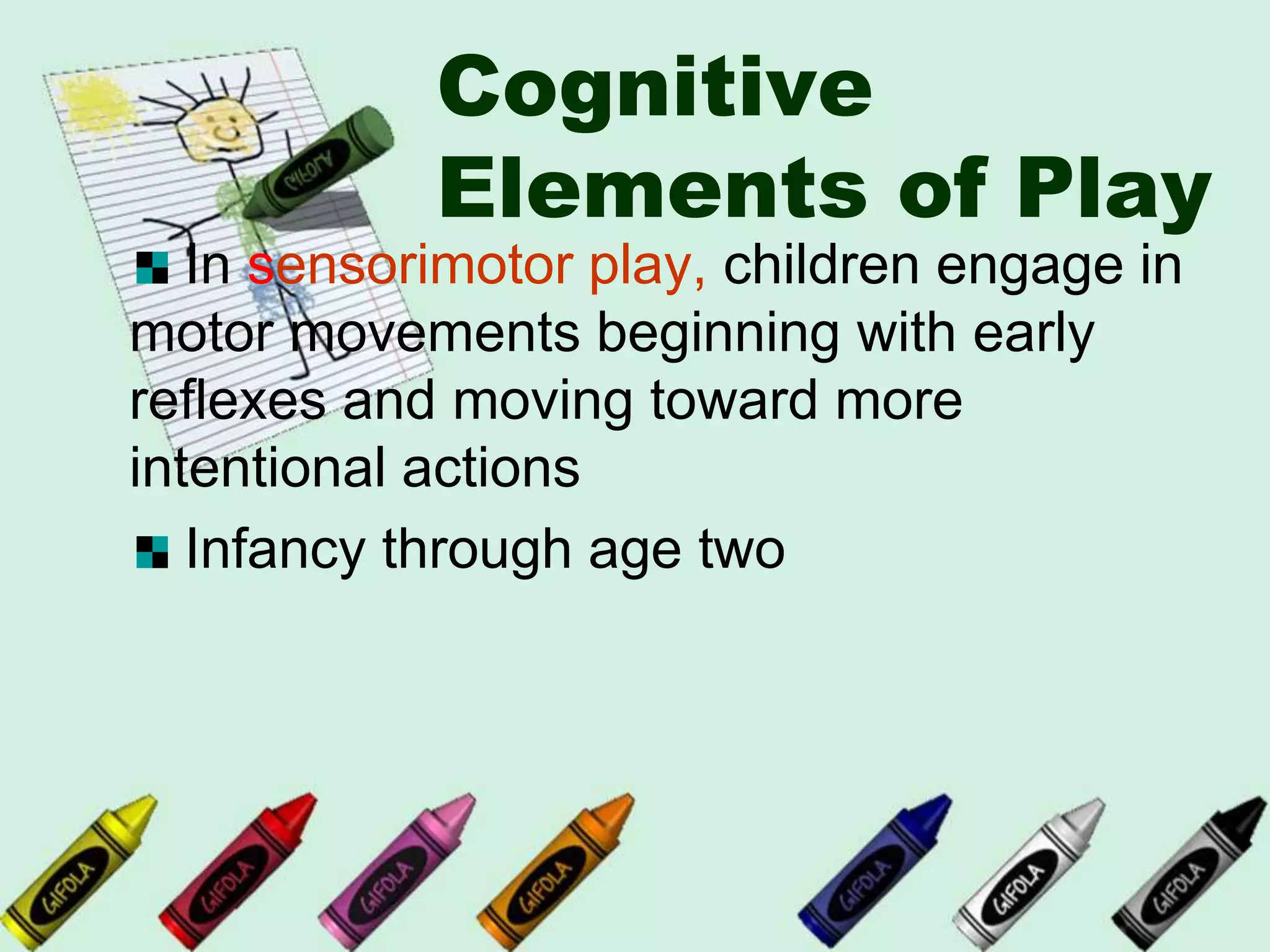 01a Topic1 TYPES OF PLAY.pptx