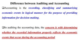 01 Auditing CH 1.ppt