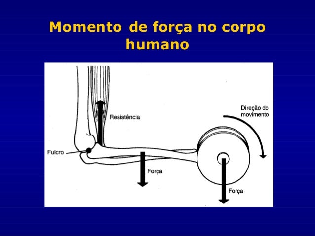 01 aula biomecanica conceitos