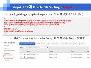 Oracle on AWS RDS Migration - 성기명 | PPTX