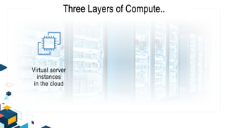 01 aws track 1 | PPT