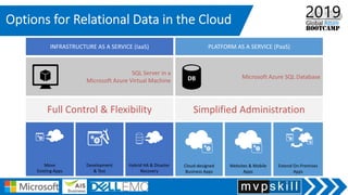 01_SQL Migration Using Azure Data Migration Services (DMS)_GAB2019 | PPT