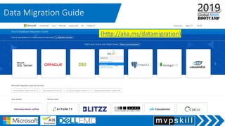 01_SQL Migration Using Azure Data Migration Services (DMS)_GAB2019 | PPT