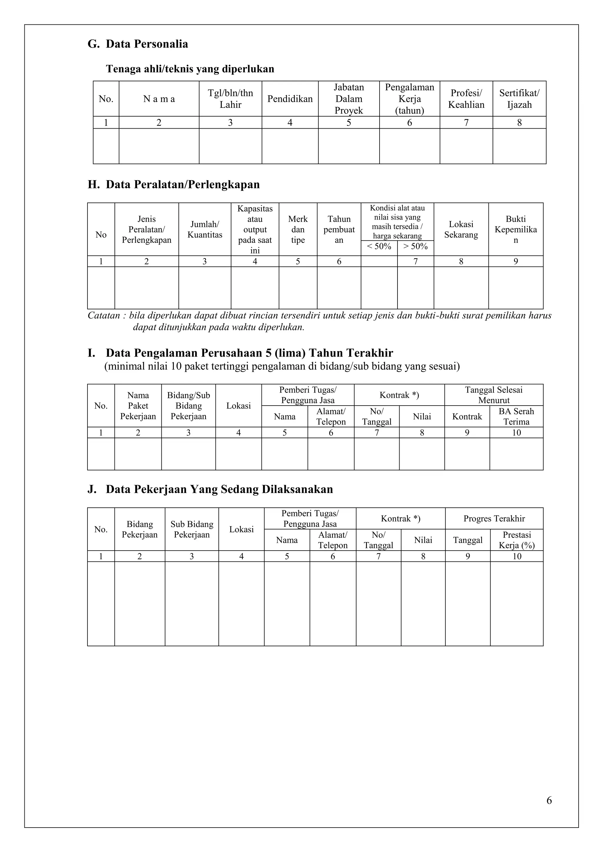 01b.Formulir Penilaian Kualifikasi Rekanan PT.ASDP Indonesia Ferry(Persero).docx