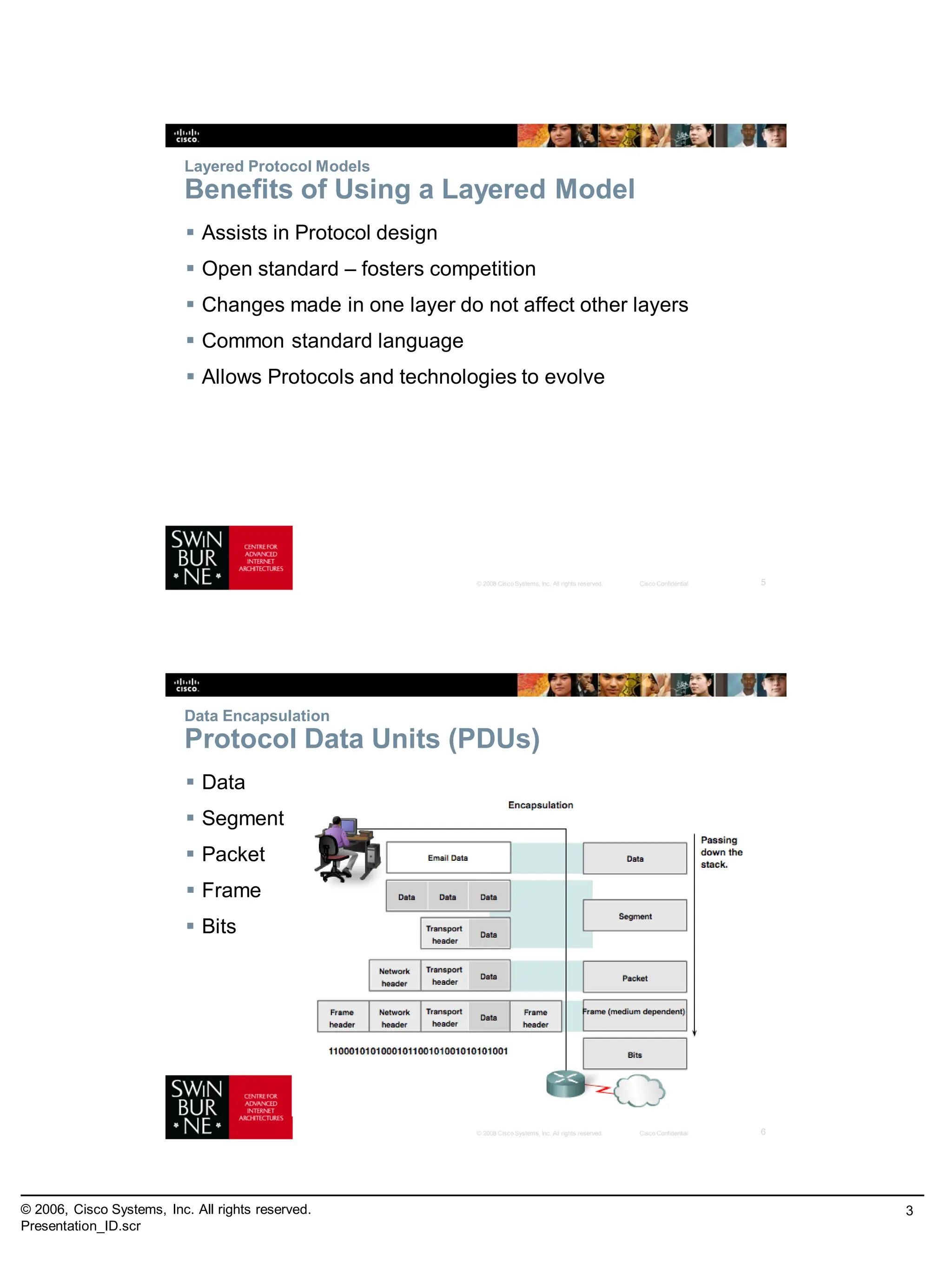 Networking Protocols.pdf