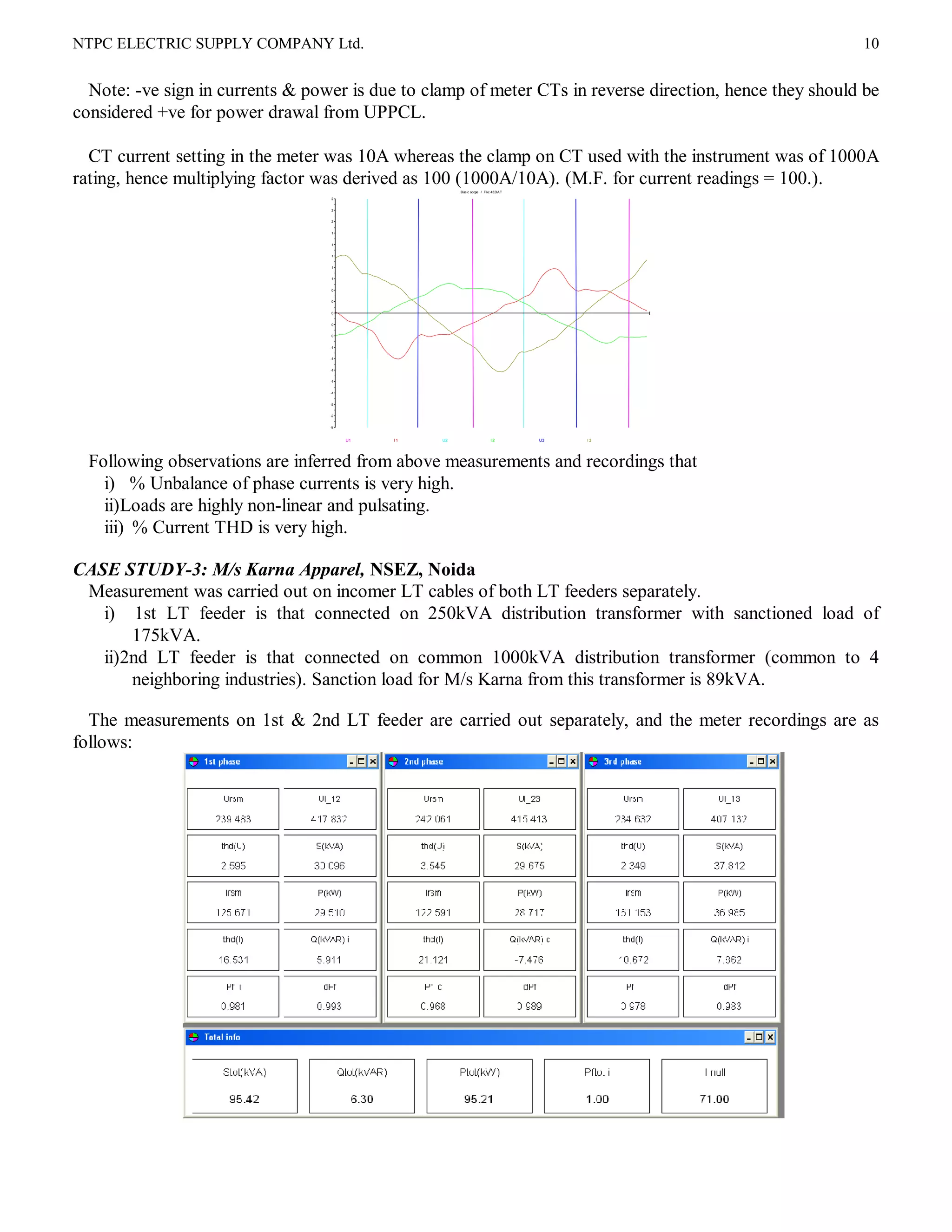 CPRI-Power quality report | PDF