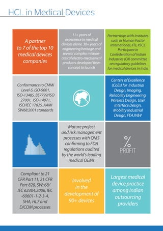 brochure_-_medical_devices | PDF