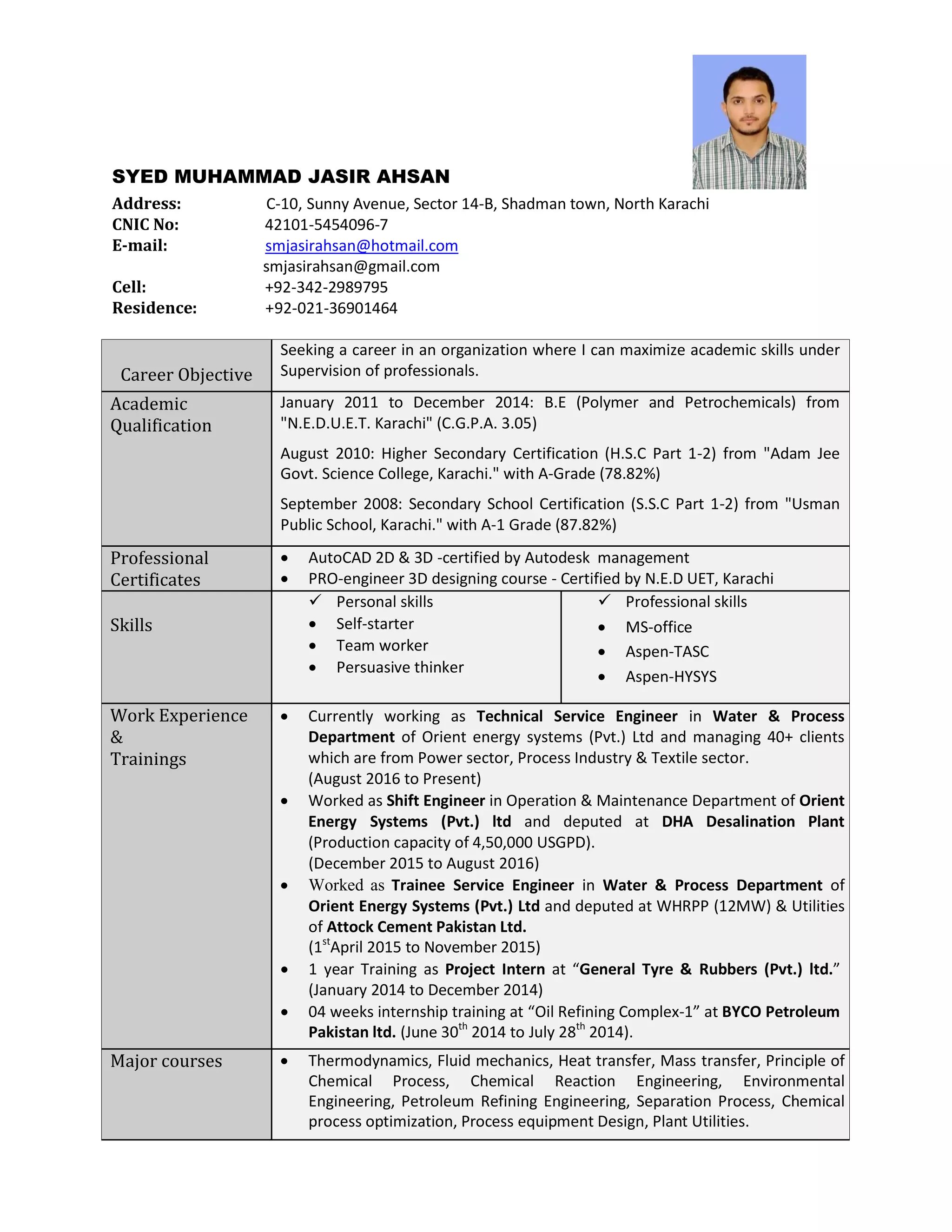 Jasir Ahsan_updated | PDF