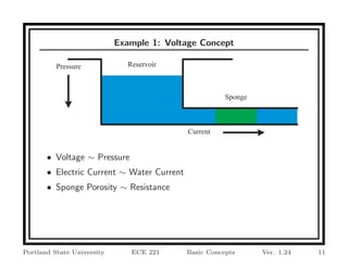 Fundamentals of Electrical Engineering chapter 1 01 BasicConcepts.pdf