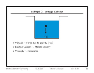 Fundamentals of Electrical Engineering chapter 1 01 BasicConcepts.pdf
