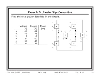 Fundamentals of Electrical Engineering chapter 1 01 BasicConcepts.pdf