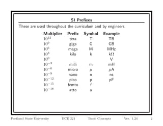 Fundamentals of Electrical Engineering chapter 1 01 BasicConcepts.pdf