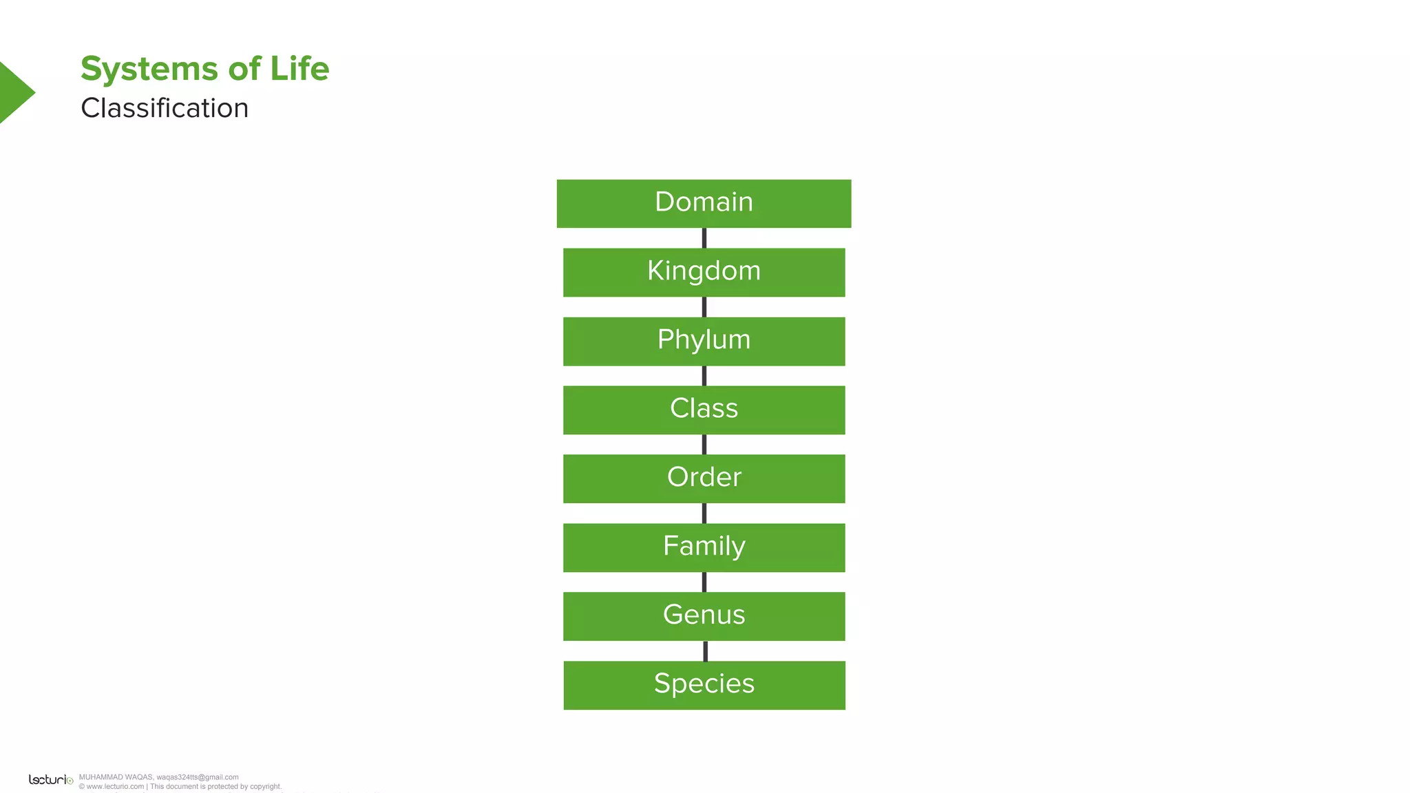 01 basic course_overview_introduction_to_biochemistry | PDF