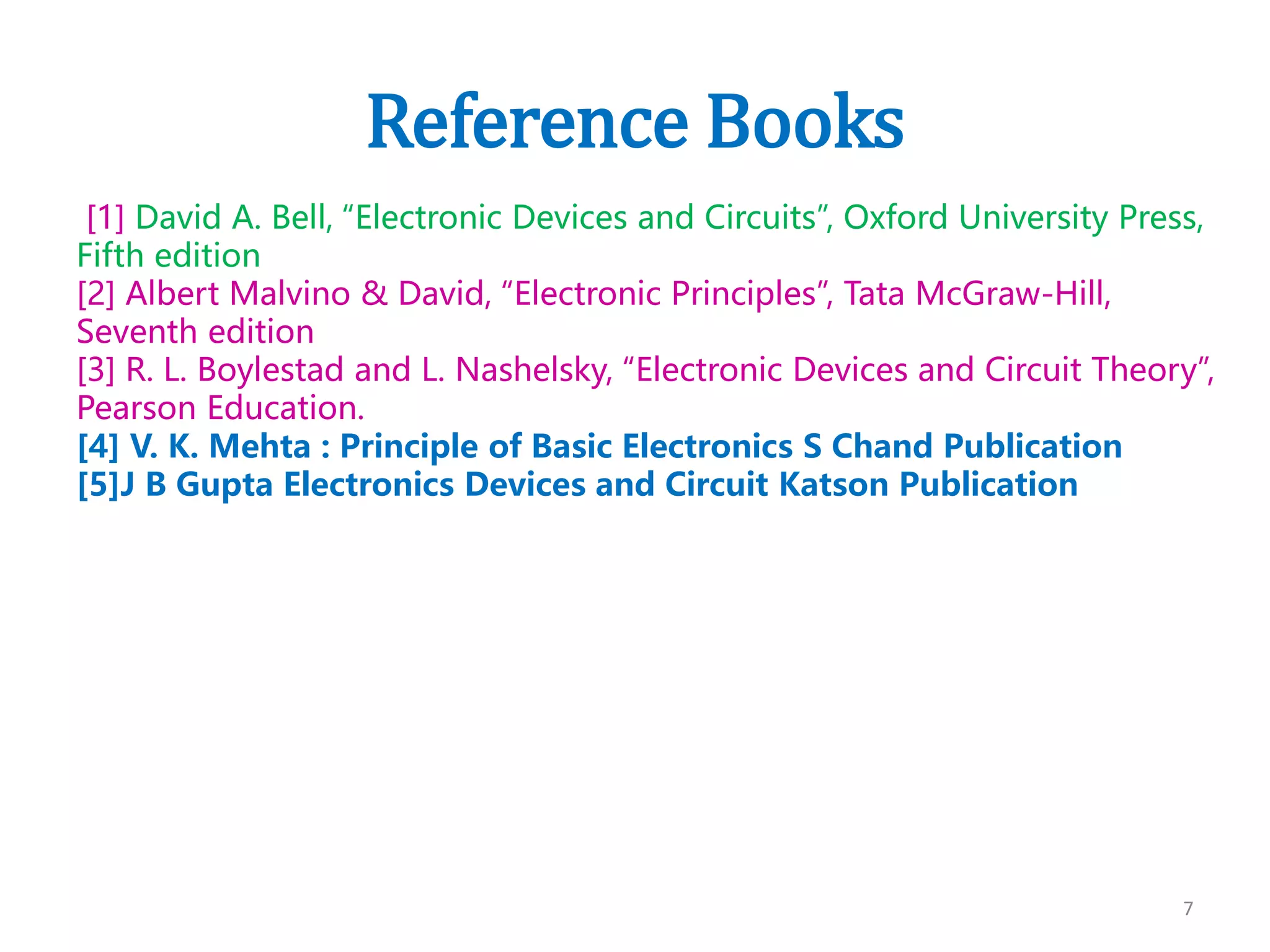 01 Basic Electronics_Introduction.pptx