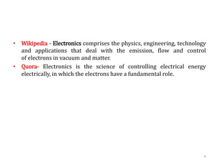 01 Basic Electronics_Introduction.pptx