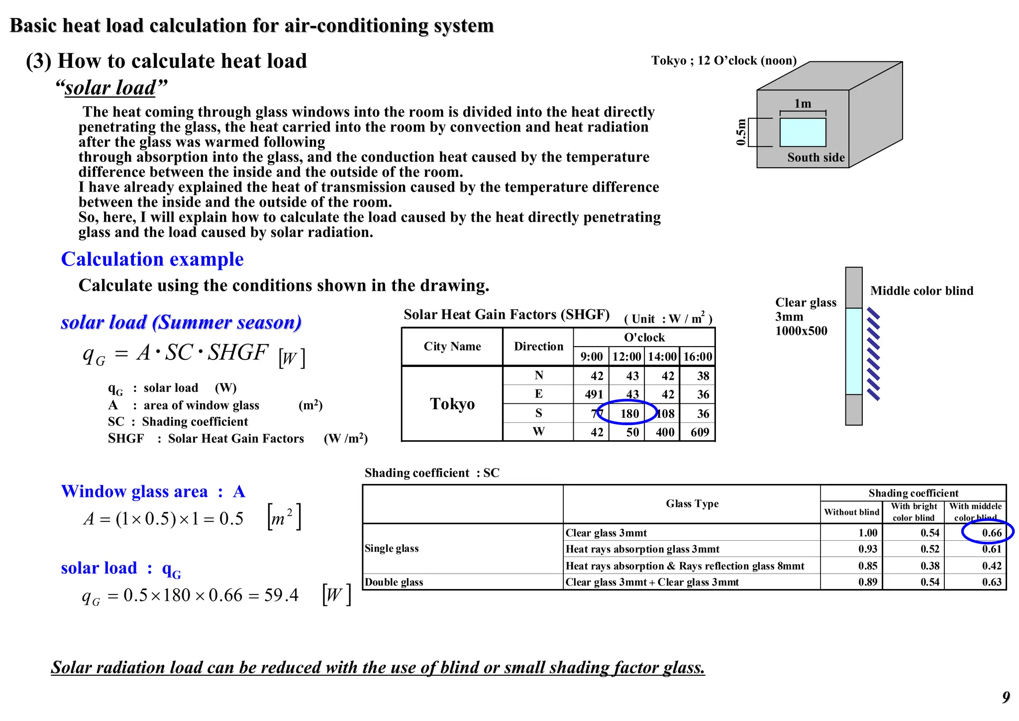Basic heat load calculation for air conditioning | PDF