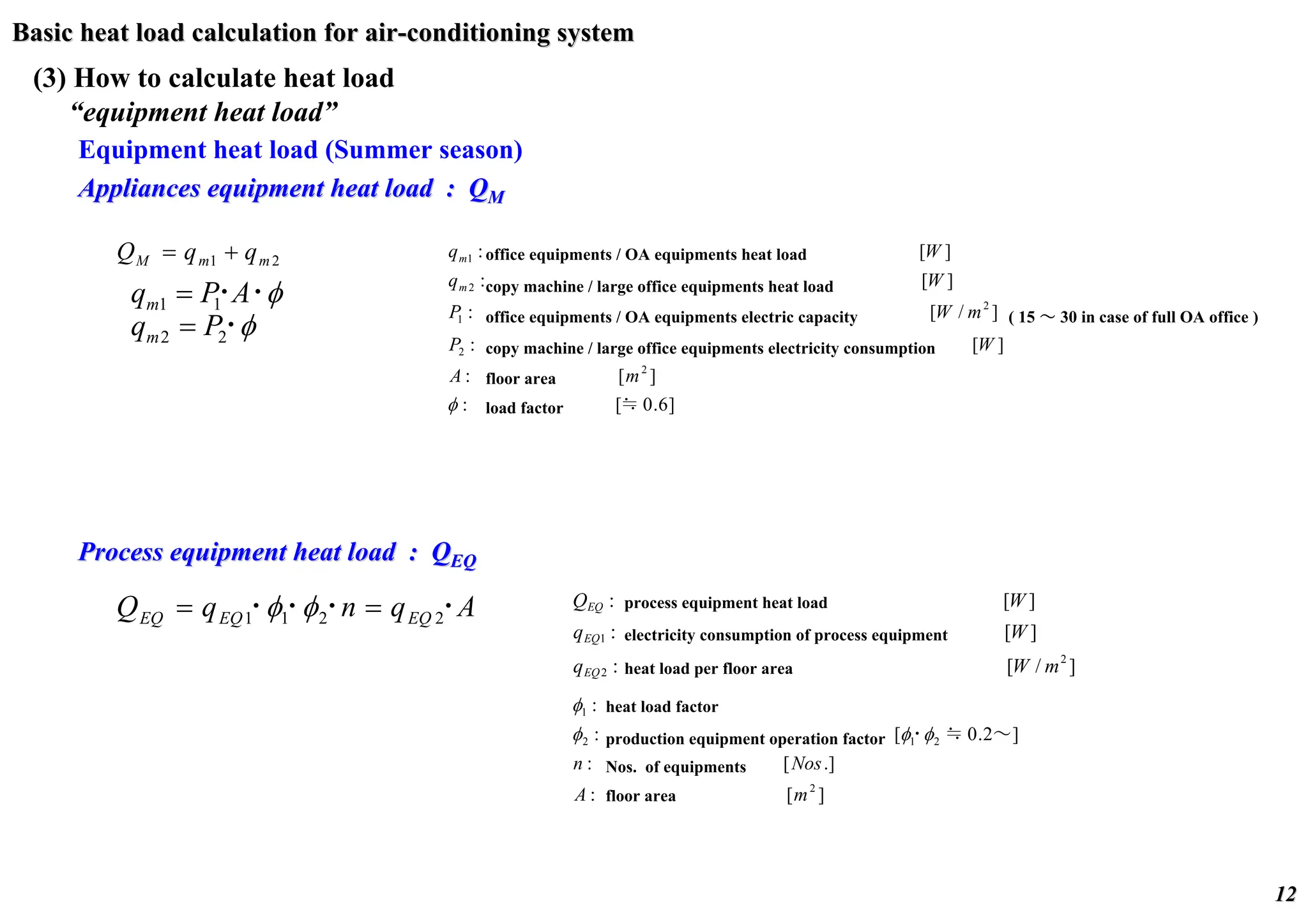 Basic heat load calculation for air conditioning | PDF