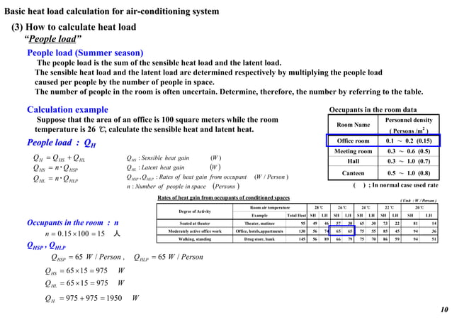 Basic heat load calculation for air conditioning | PPT