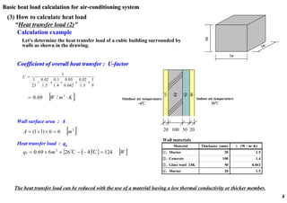 Basic heat load calculation for air conditioning | PPT