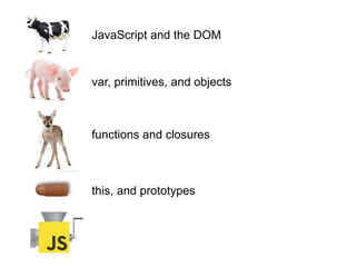 Basic JS | PPT