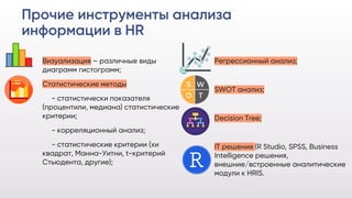 Все про HR аналитику. Еще больше на сайте https://pritula.academy/analytics | PDF