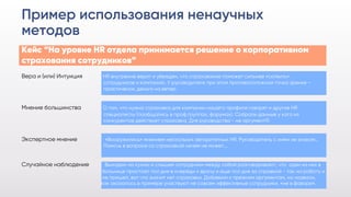 Все про HR аналитику. Еще больше на сайте https://pritula.academy/analytics | PDF