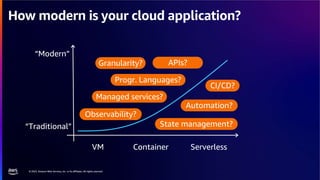 Keynote Gregor Hohpe - Serverless Architectures | PPT