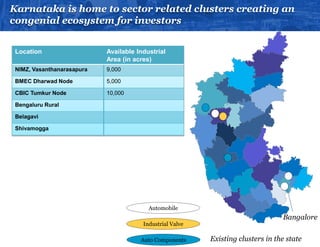 Invest Karnataka 2016: Automobile sector profile | PPTX